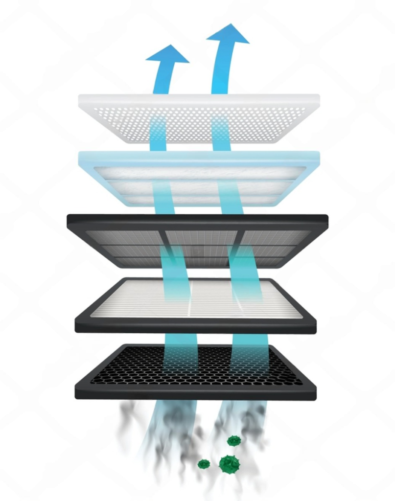 ABOUT US - FILTER WORLD